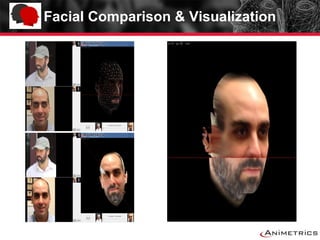 An Introduction to Investigative Face Recognition and Animetrics ...