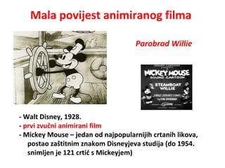 Animirani film | PPS