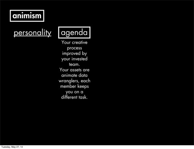 Animism:agenda | PPT