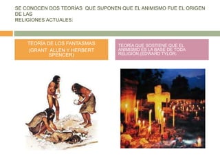 El Animismo | PPT