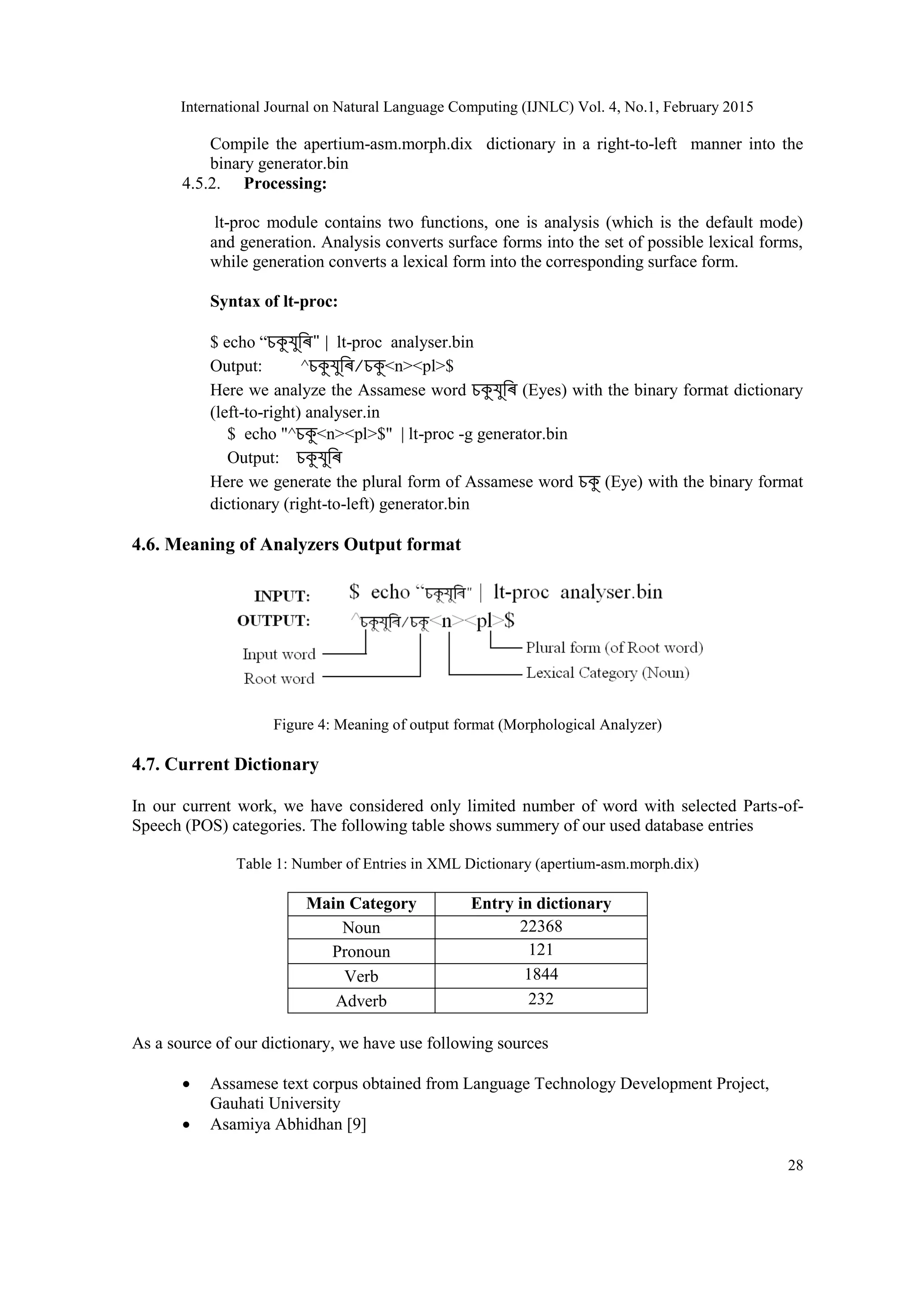 An implementation of apertium based assamese morphological analyzer | PDF