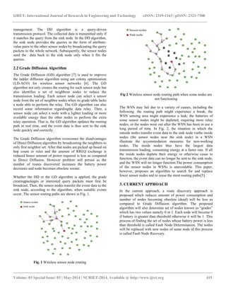 An implementation of recovery algorithm for fault nodes in a wireless sensor network | PDF