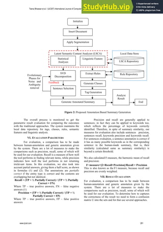 An Improved Annotation Based Summary Generation For Unstructured Data | PDF
