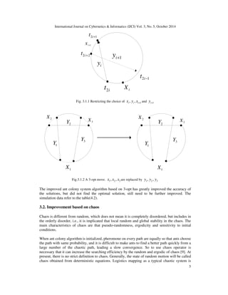 An improved ant colony algorithm based on | PDF