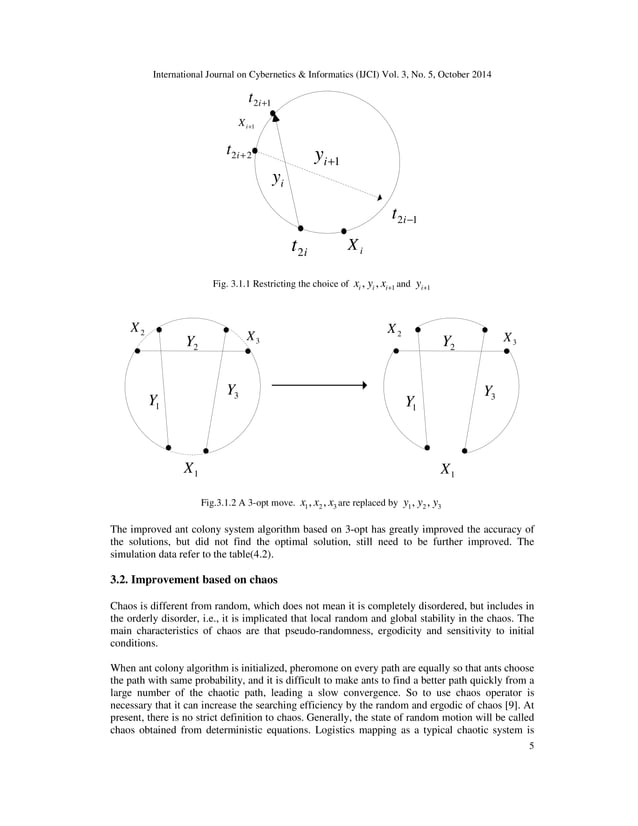 An improved ant colony algorithm based on | PDF