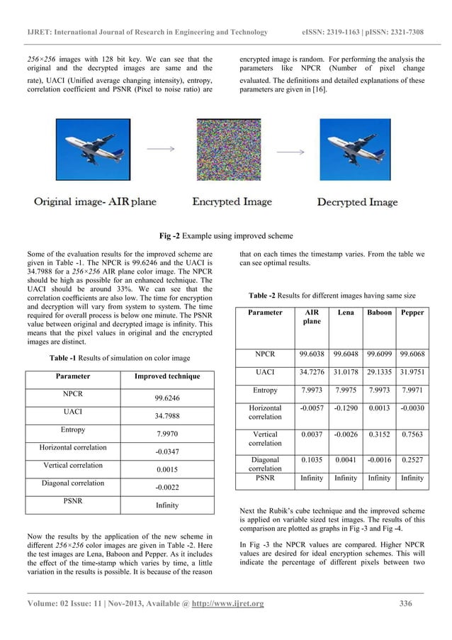 An improved color image encryption algorithm with | PDF | Information and Network Security ...
