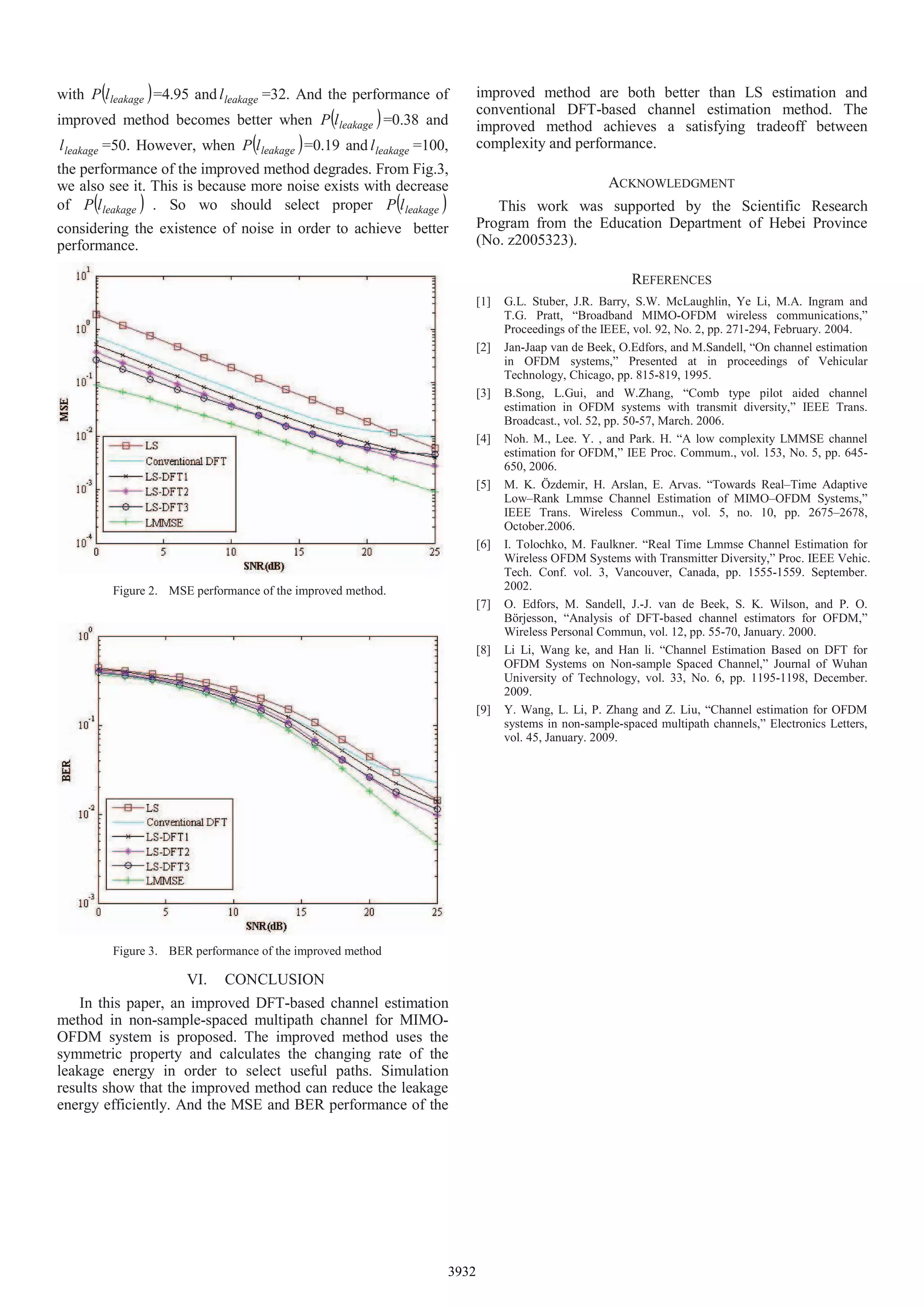 An improved dft based channel estimation | PDF