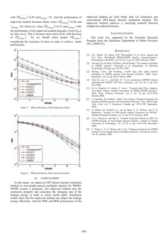 An improved dft based channel estimation | PDF
