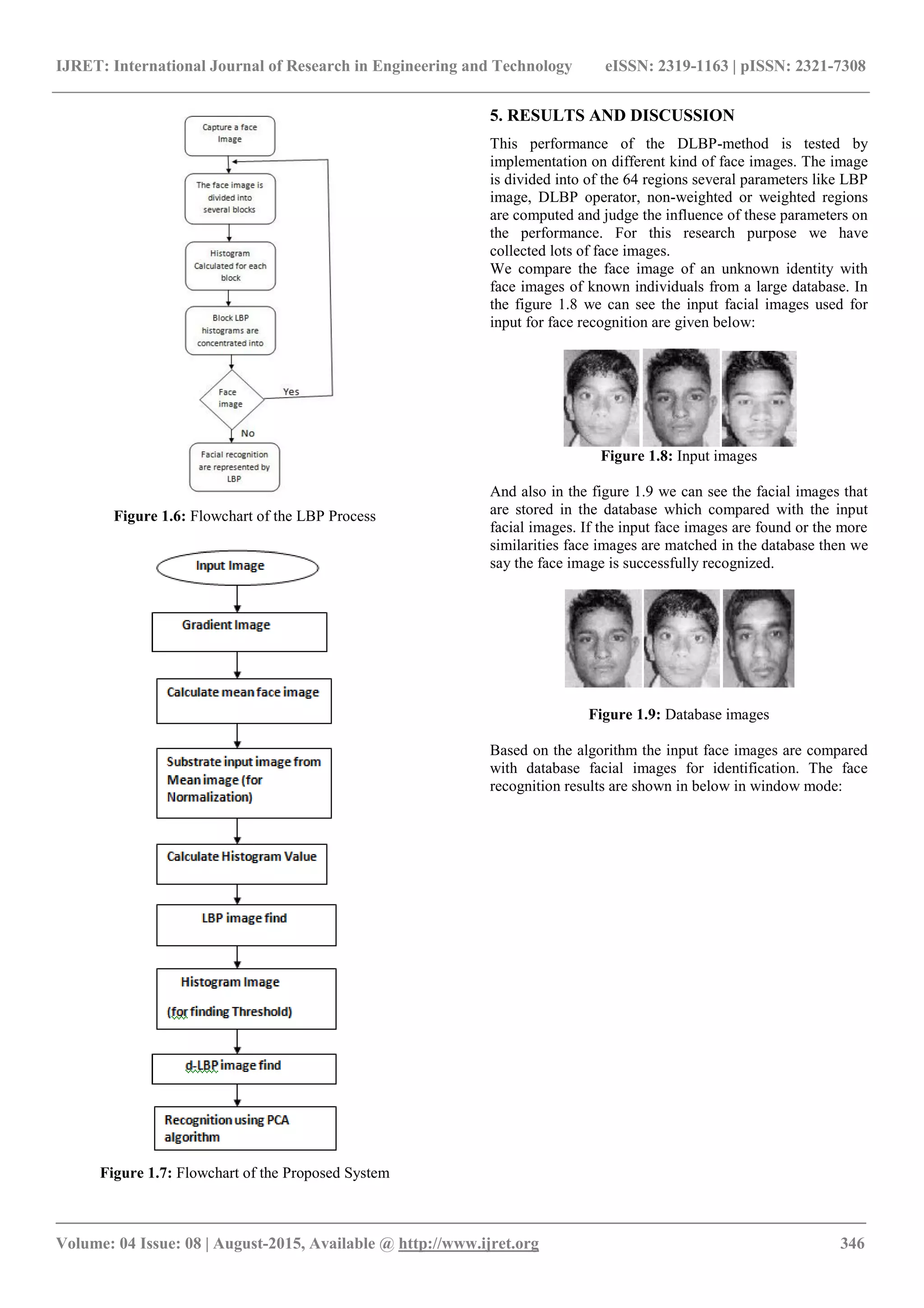 An improved double coding local binary pattern algorithm for face ... An improved double coding local binary pattern algorithm for face ...