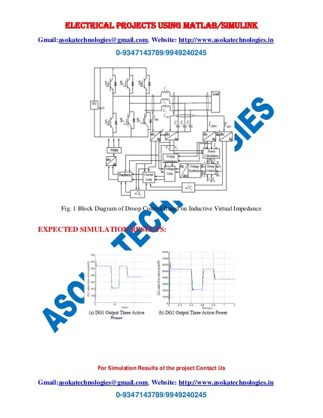 An Improved Droop Control Strategy For Parallel Inverters In Microgrid