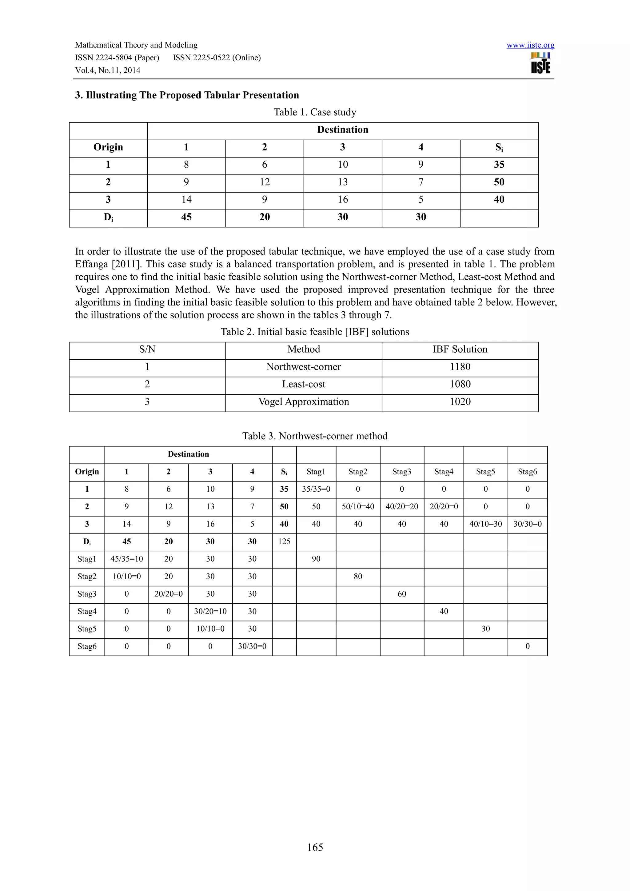 An improved tabular technique for presenting the various | PDF