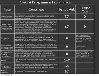 Ipotesi Workshop Stop Motion | PPT