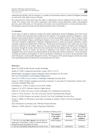 An in depth analysis of the manifestation of emotions and ideas through ...