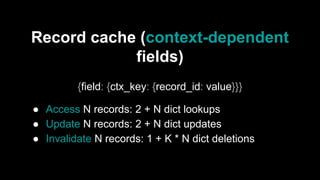 An in Depth Journey into Odoo's ORM | PPT