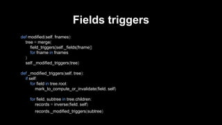 An in Depth Journey into Odoo's ORM | PPT