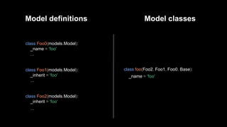 An in Depth Journey into Odoo's ORM | PPT