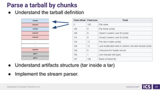 An In-Depth Look Into Microcontrollers | PPT