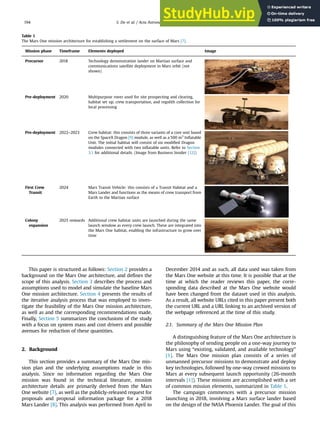 Mars One Mission Plan