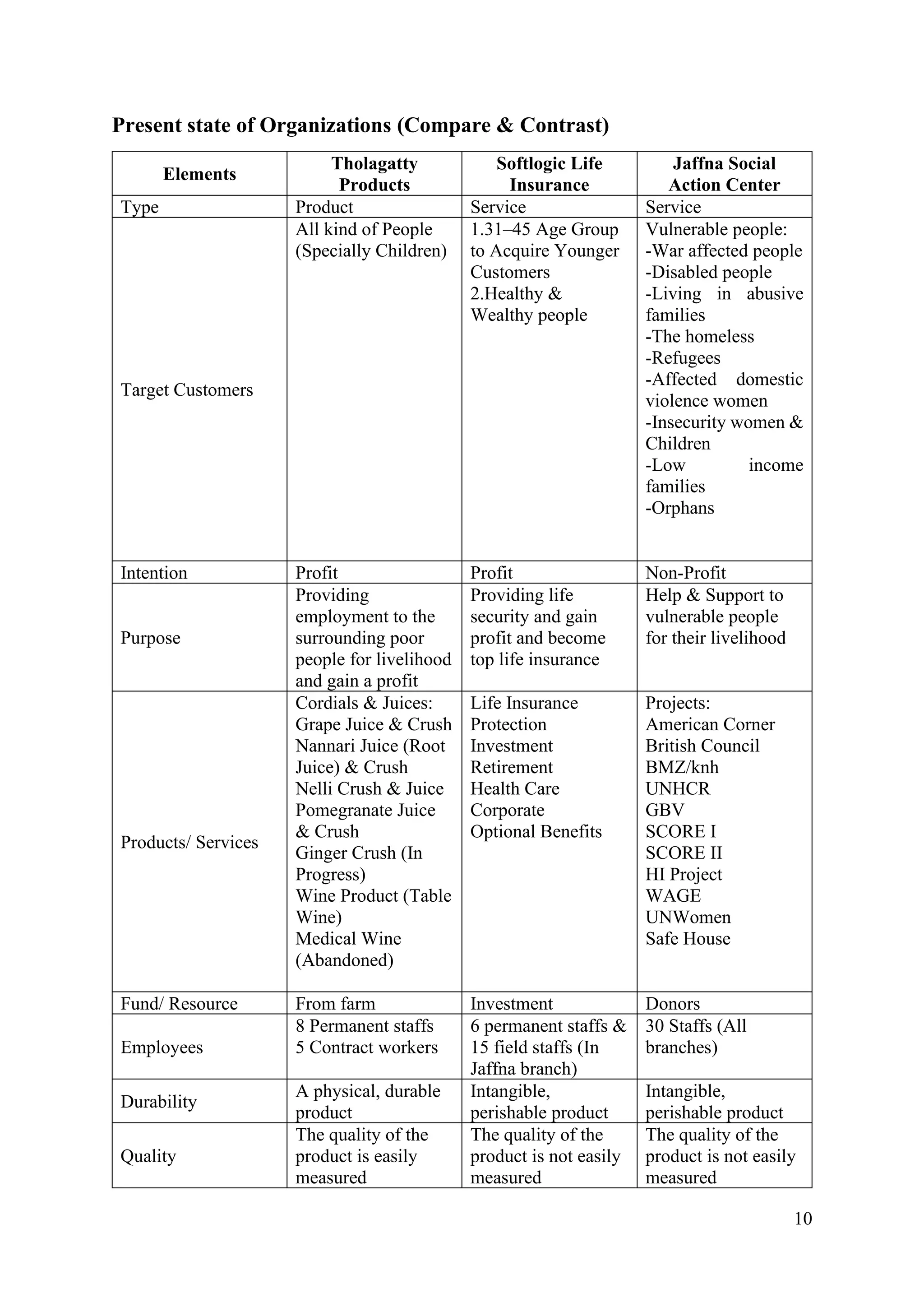 An Industrial Report.pdf