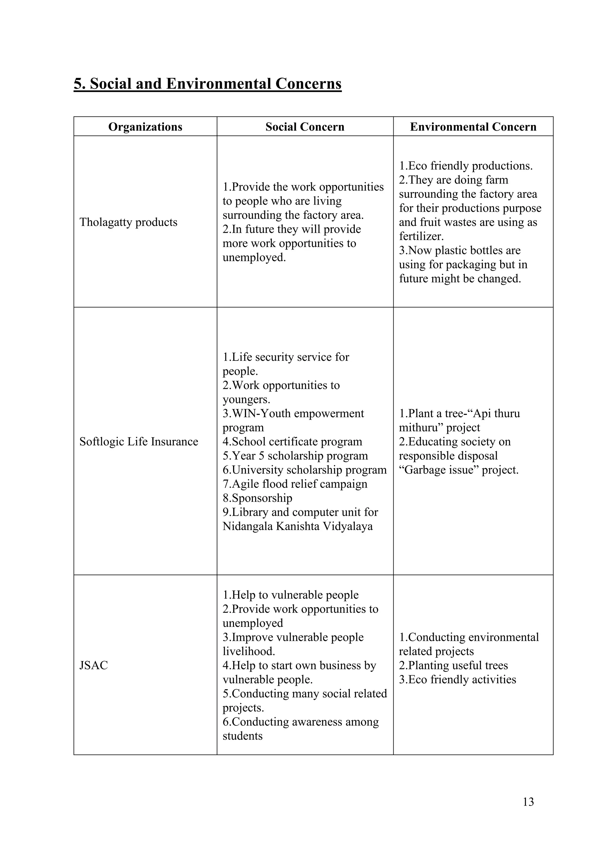 An Industrial Report.pdf