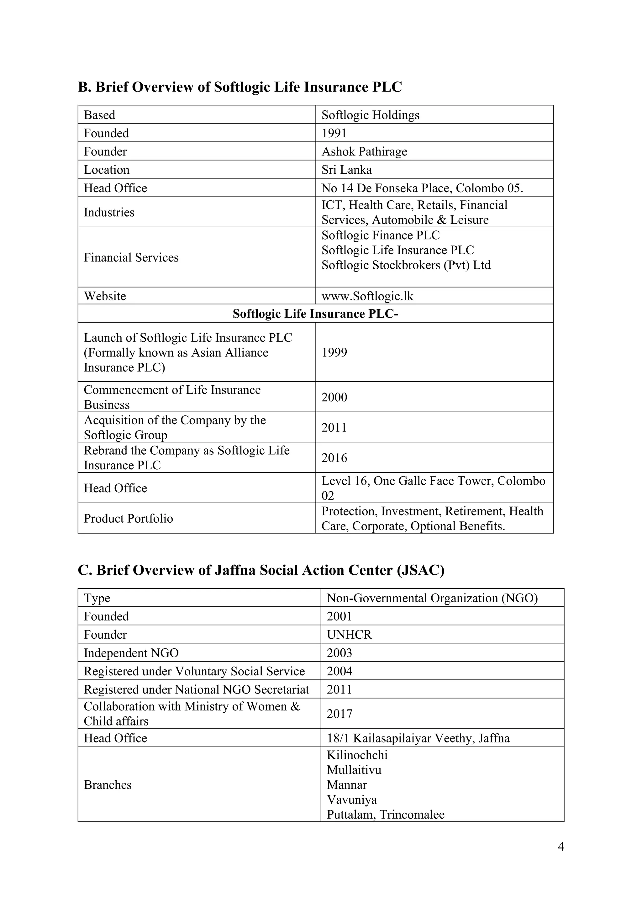 An Industrial Report.pdf