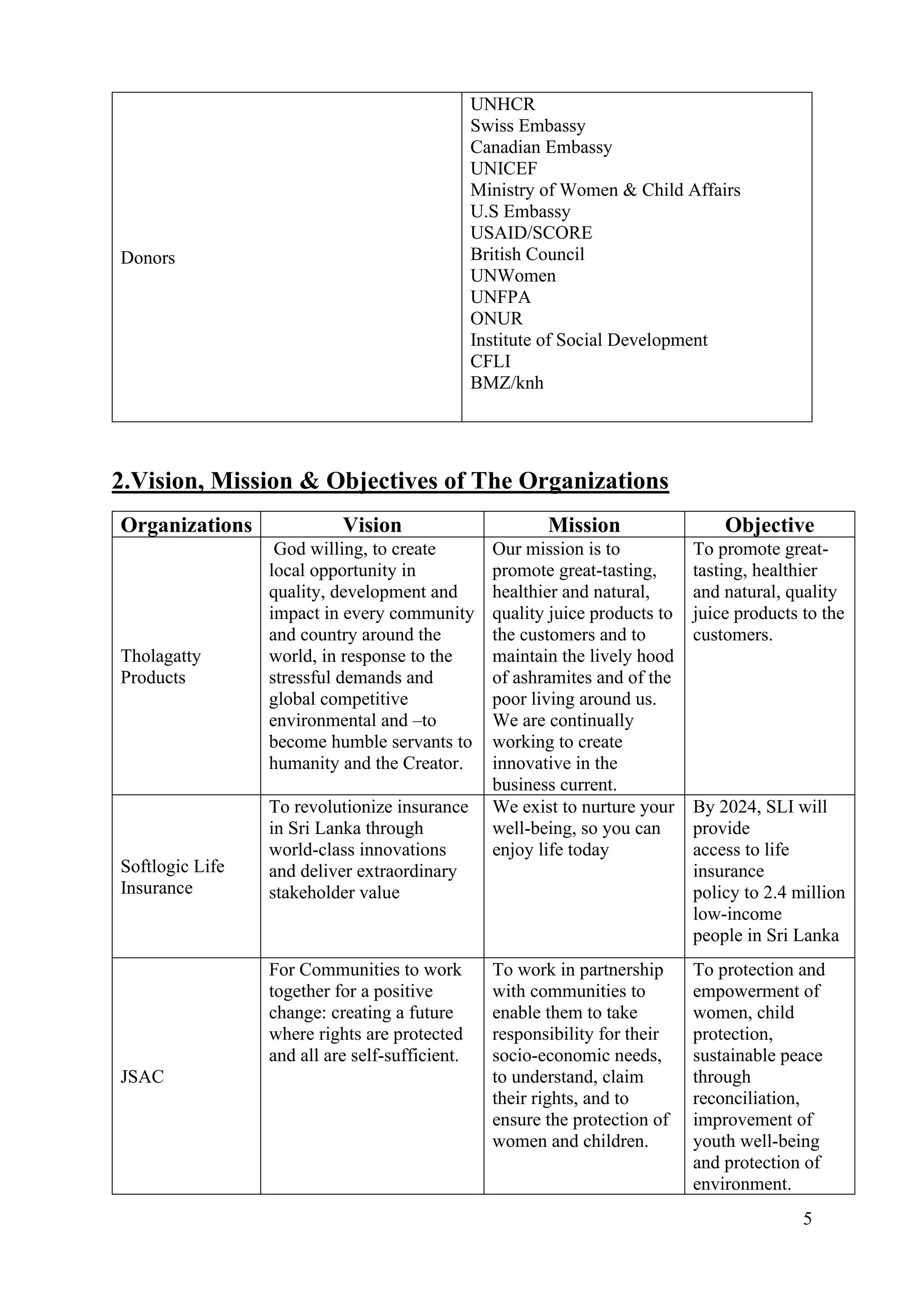 An Industrial Report.pdf