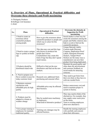 An Industrial Report.pdf