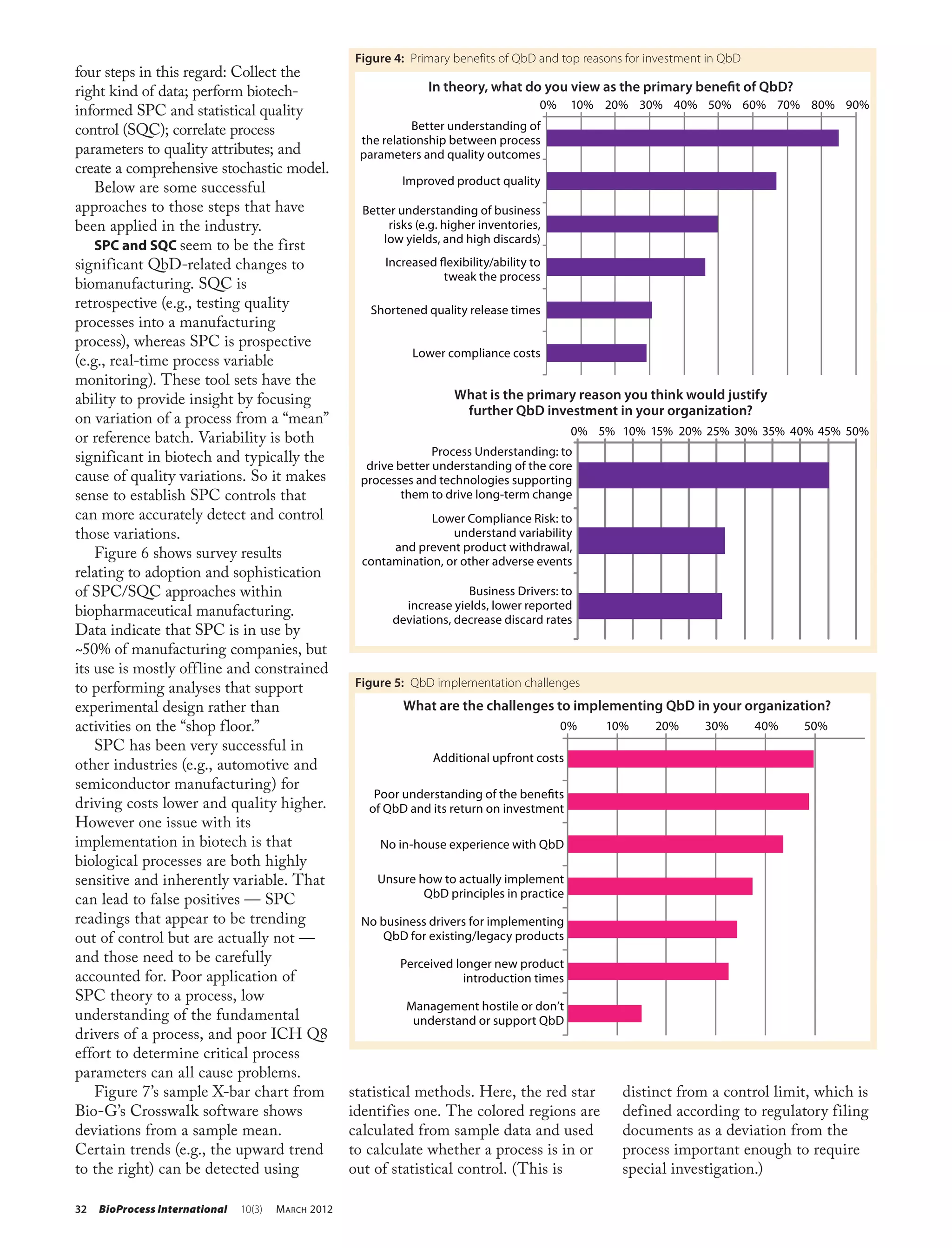 An industry perspective on qb d | PDF