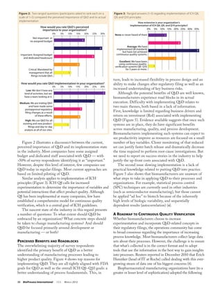 An industry perspective on qb d | PDF