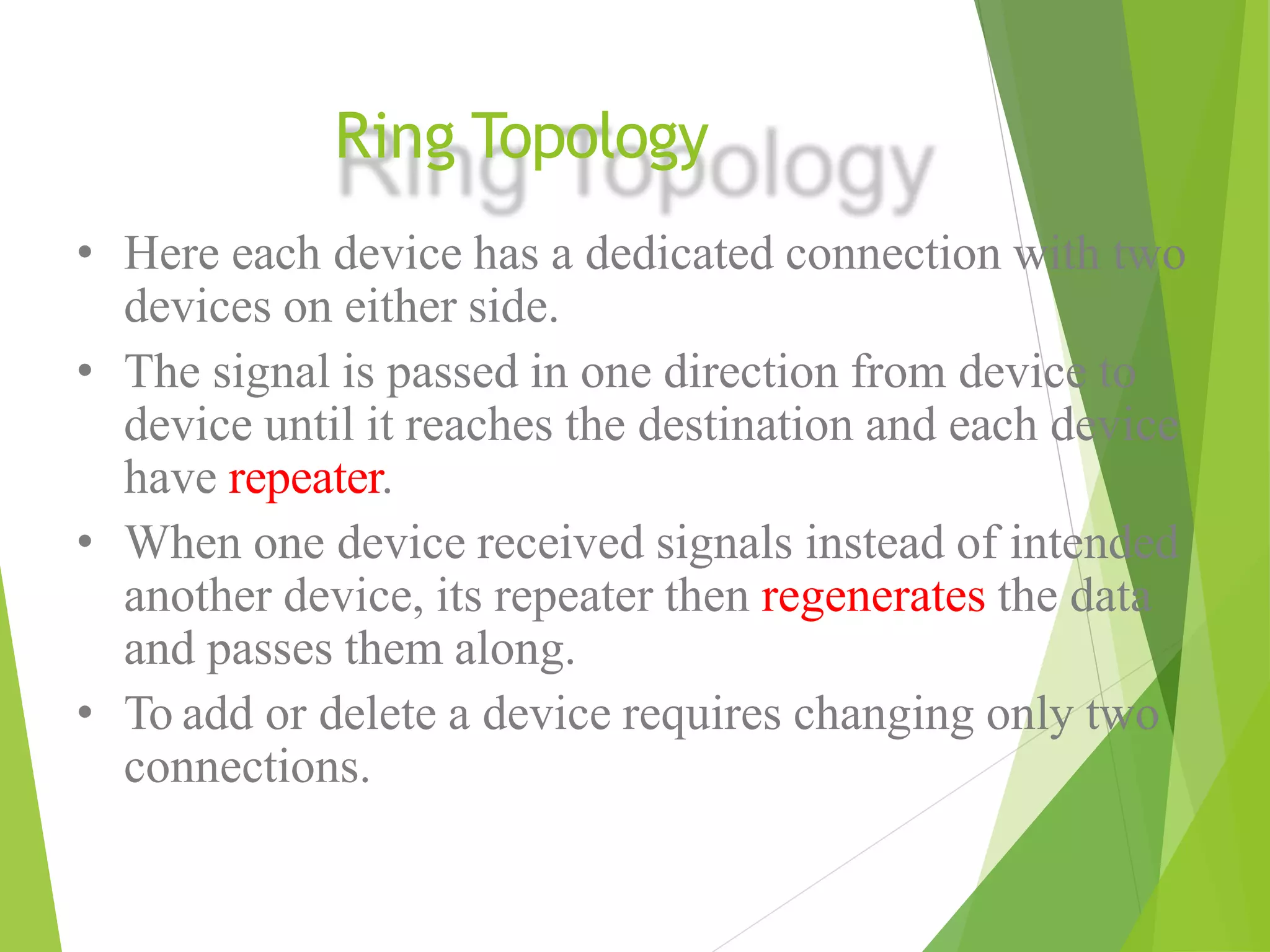 Network topology | PPTX