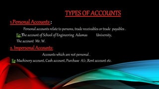 Financial Accounting | PPTX