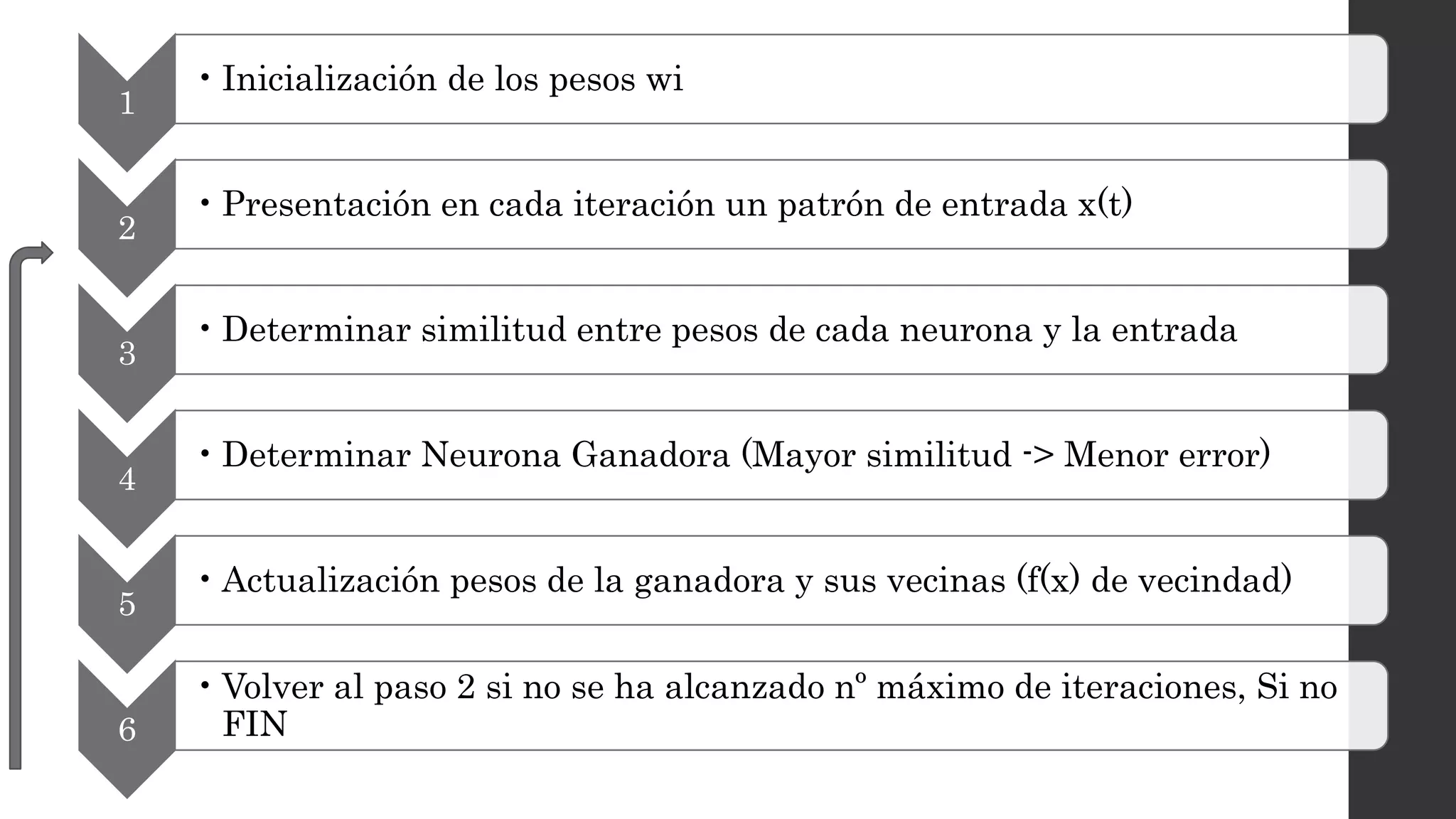 An Inferior Temporal Cortex Model Ppt