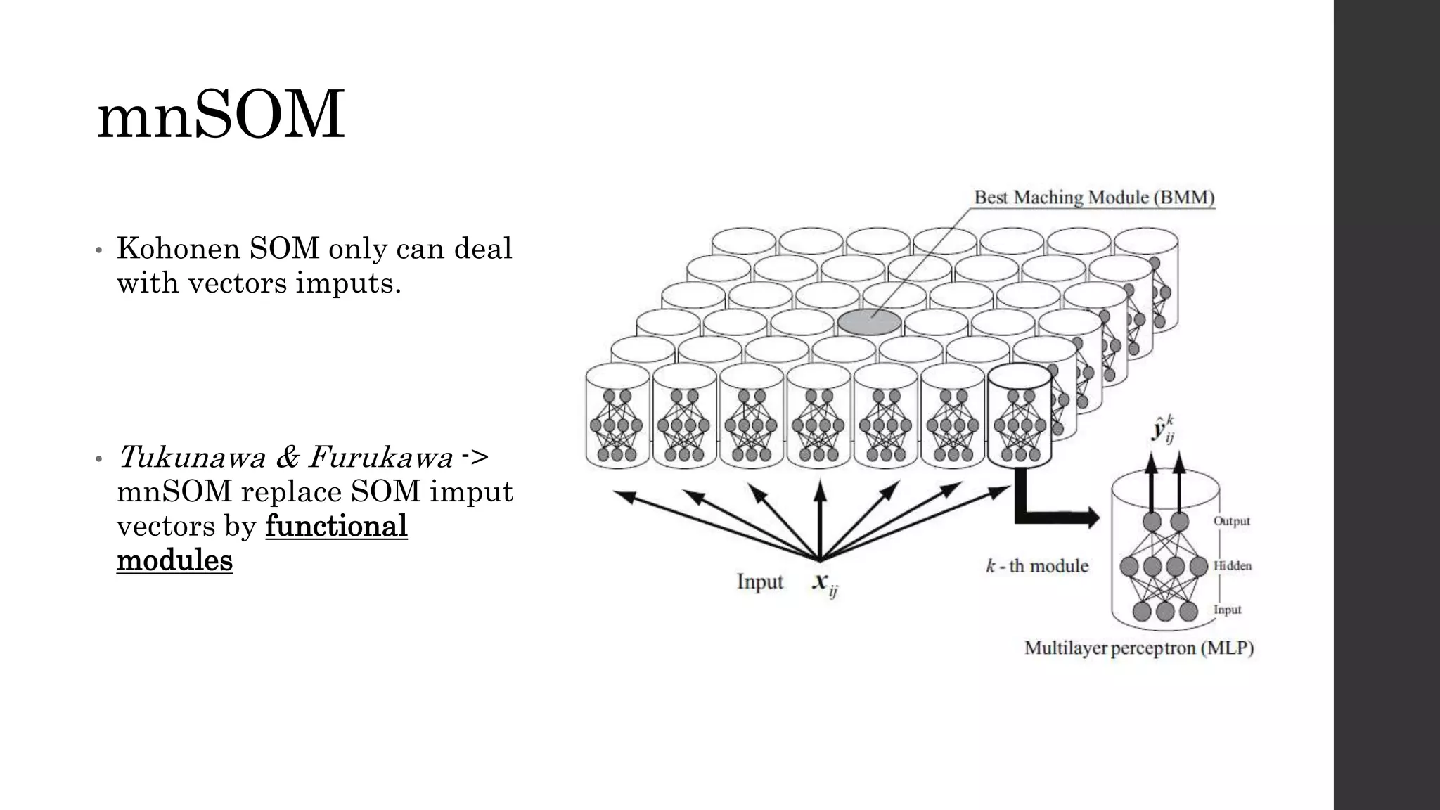 An Inferior Temporal Cortex Model Ppt