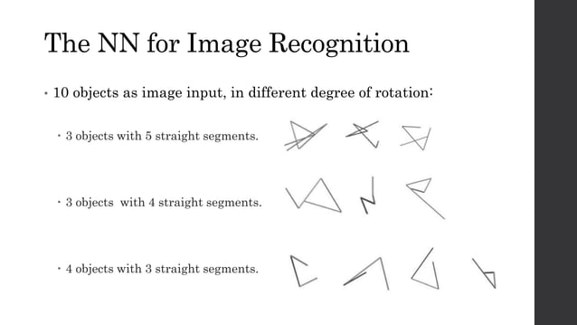 An Inferior Temporal Cortex Model Ppt
