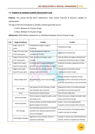 An Information Guide Sheet-Sex Education & Sexual Awareness.pdf