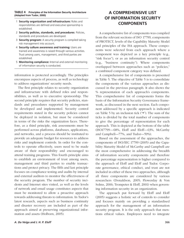 An Information Security Governance Framework Pdf