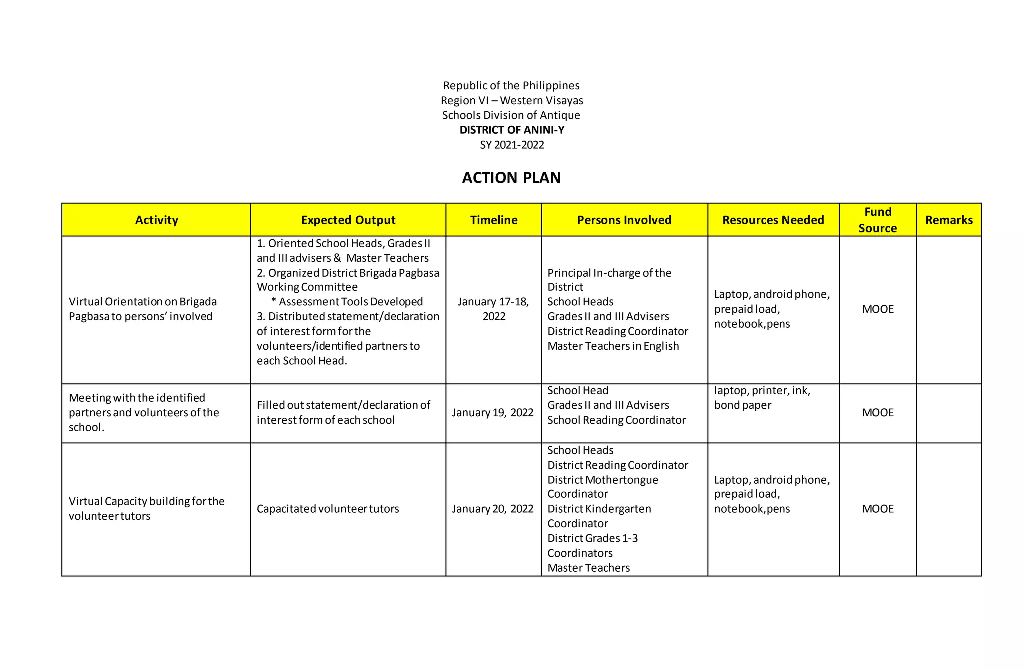 Anini y-brigada-pagbasa-final | PPT