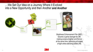 3M: An innovation story | PDF
