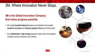 3M: An innovation story | PDF