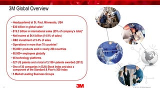 3M: An innovation story | PDF