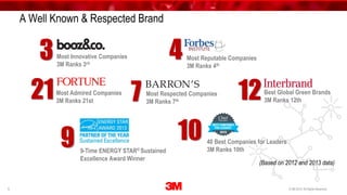 3M: An innovation story | PDF