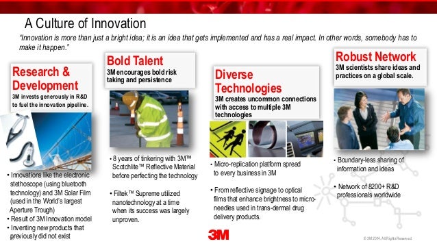 3M: An innovation story