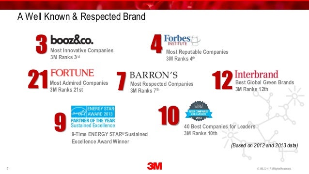 3M: An innovation story