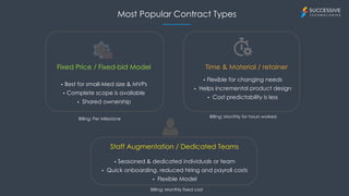 ANIn Noida Feb 2023 | Being agile with fixed-bid models - Praveen ...