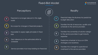 ANIn Noida Feb 2023 | Being agile with fixed-bid models - Praveen ...