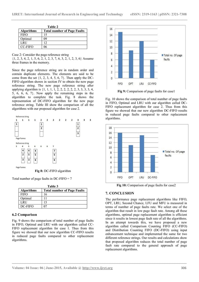 An input enhancement technique to maximize the performance of page replacement algorithms | PDF