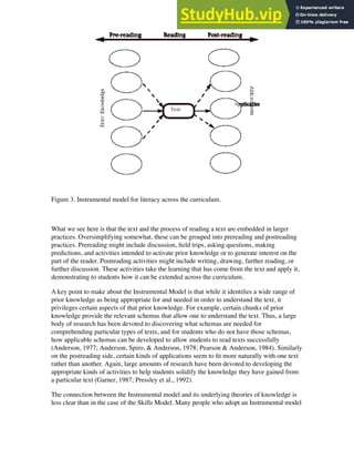 An Inquiry Model For Literacy Across The Curriculum | PDF