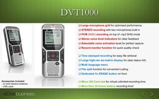 An inside look at the new philips digital voice tracers | PPT