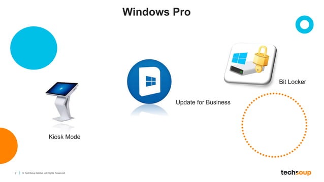 An Inside Look at Windows Pro & Enterprise OS.pdf