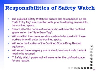 An insight into confined space entry | PDF